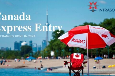 Top 5 Affordable Provinces in Canada for 2025