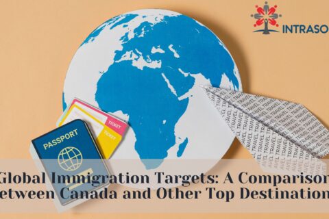 Top 5 Affordable Provinces in Canada for 2025